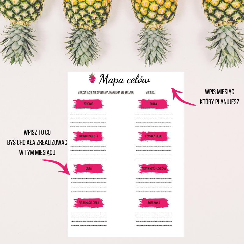 Mapa celów miesiąca – Dietetyk kliniczny mgr Paula Jamróz
